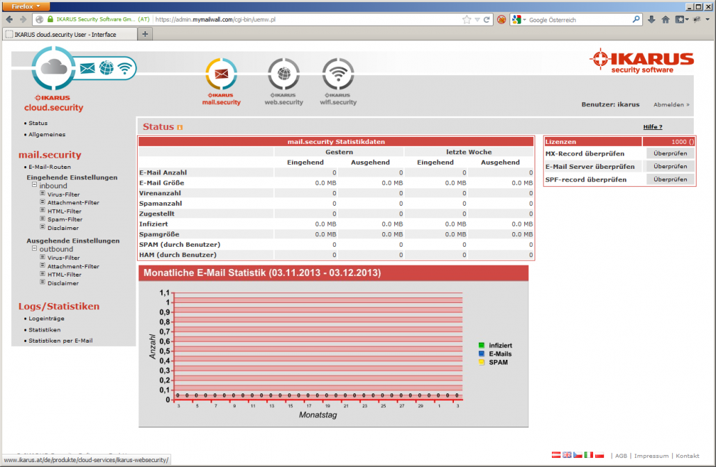 IKARUS mail.security – IKARUS Security Software
