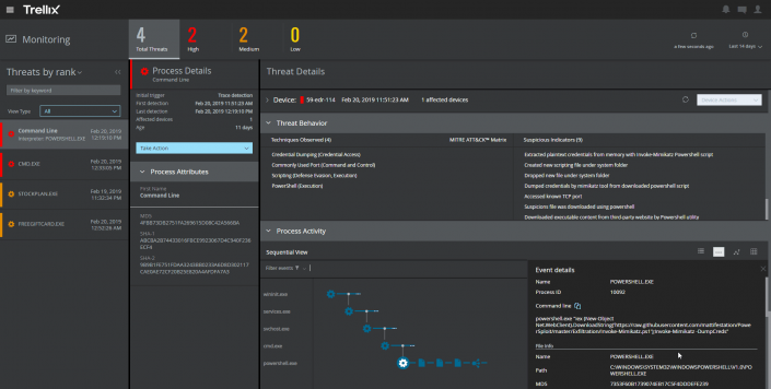 Trellix Endpoint Detection & Response (EDR) – IKARUS Security Software